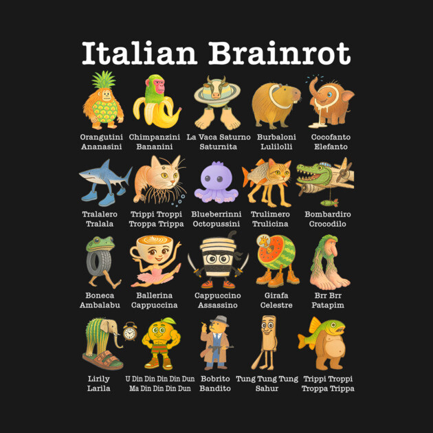 Types of Italian Brainrot Meme Character - Italian Brainrot - T-Shirt ...