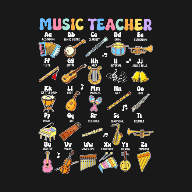 Music Types Identification Music Teacher Alphabet Student - Music Types ...