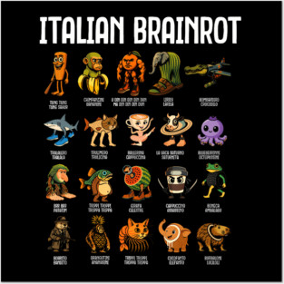 Italian Brainrot Posters and Art Prints for Sale | TeePublic