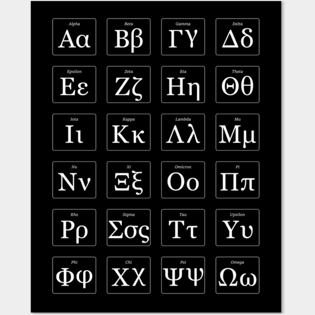 alpha beta alphabet