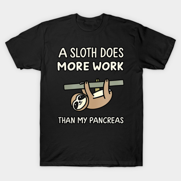 A Sloth Does More Work Than My Pancreas - Diabetes Diabetic - A Sloth ...