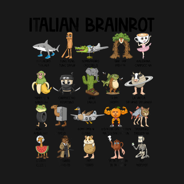 Italian Brainrot Characters Popular Trend - Italian Brainrot Characters ...