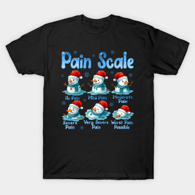 Pain Scale Snowman Christmas Nurse Triage Pain Assessment - Pain Scale ...