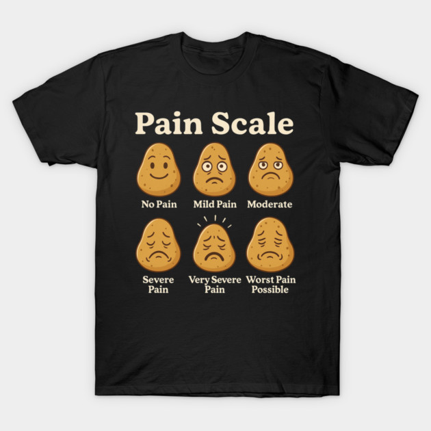 Thanksgiving Pain Scale Funny Potato Faces - Thanksgiving Pain Scale ...
