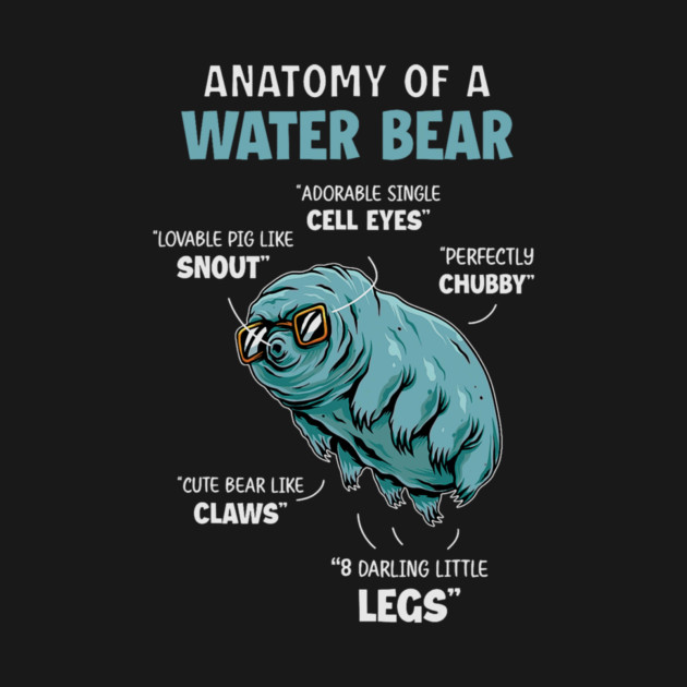 5S Tardigrade Tardigrades Tardigrada Water Bear Bears Waterbear Moss ...