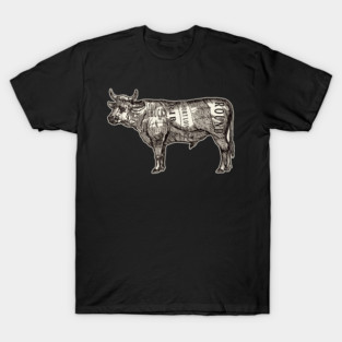 Chef Butcher Chart T-Shirts for Sale | TeePublic