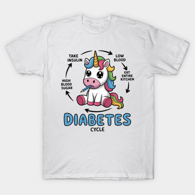 Type 1 Diabetes Cycle Diabetic Life Unicorn Blue Gray Ribbon - Type 1 ...