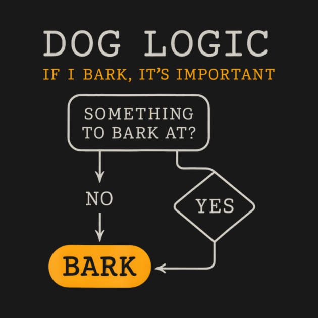 Dog Logic Bark Flowchart For Dog - Dog Lover Flowchart - T-Shirt ...