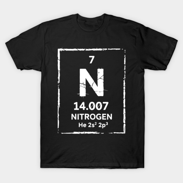 Periodic Table Of Elets Nitrogen Elet - Periodic Table Elements - T ...