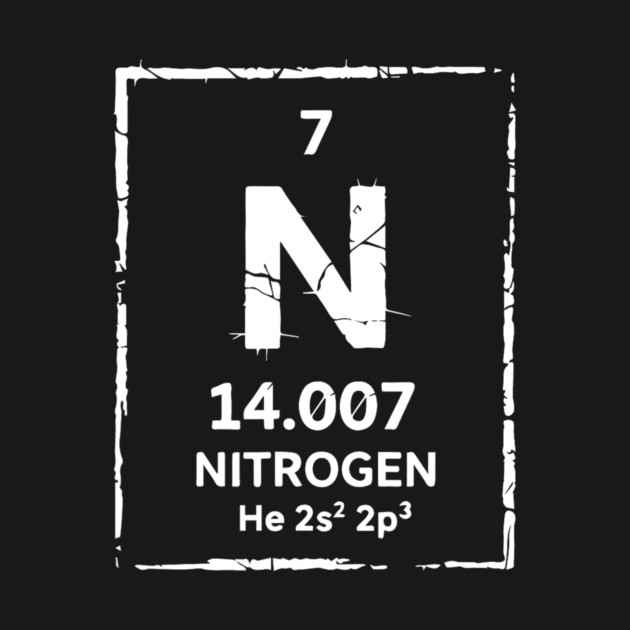 Periodic Table Of Elets Nitrogen Elet - Periodic Table Elements - T ...