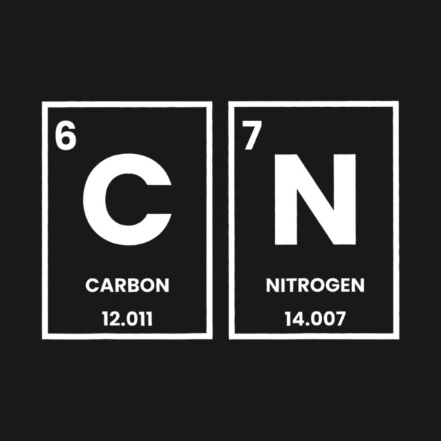 Six Seven Teacher Science 6-7 Periodic Table - Funny Teacher Present ...