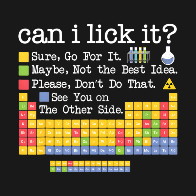 Chemistry Elets Science Can I Lick It Periodic Table Lab - Chemistry ...