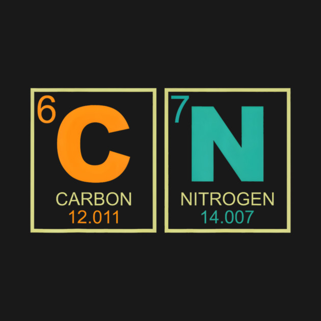 67 Teacher Science Periodic Table - Funny Teacher Science - T-Shirt ...