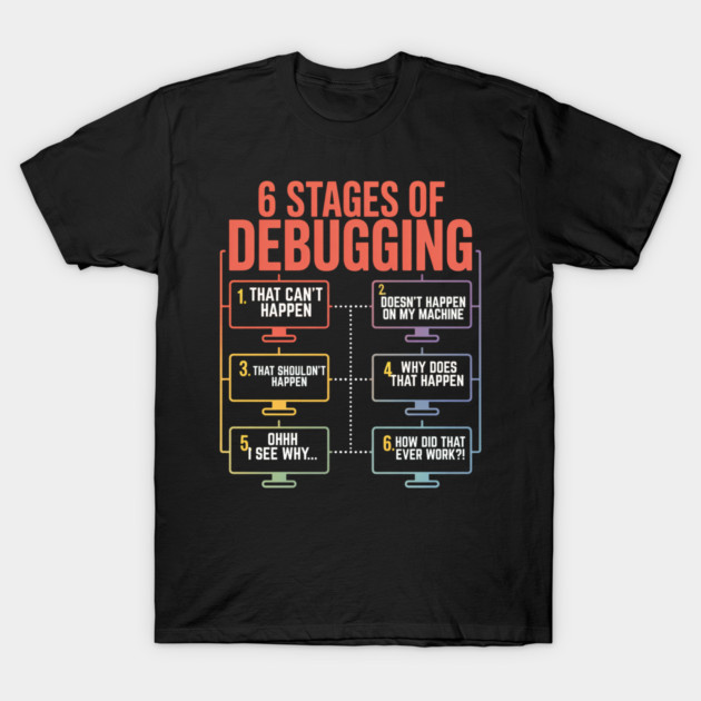Funny Six Stages of Debugging Chart - Programmer Humor - T-Shirt ...