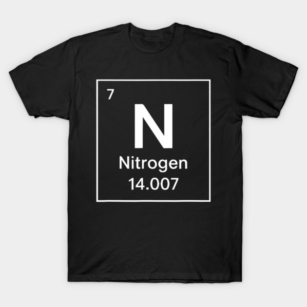 Periodic Table Of Elets Nitrogen Elet - Periodic Table Elements - T ...