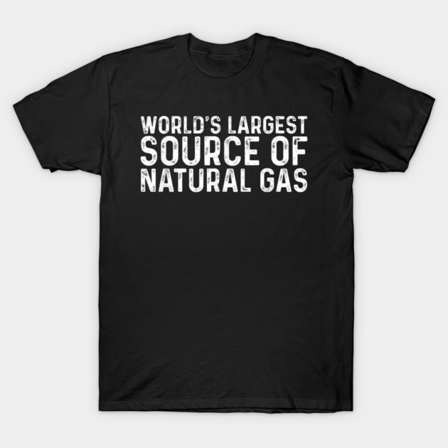 World's Largest Source Of Natural Gas - Worlds Largest Source Of ...