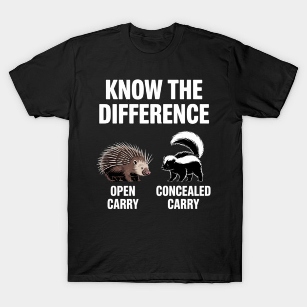 Open vs. Concealed Carry Know The Difference Porcupine Skunk - Open Vs ...