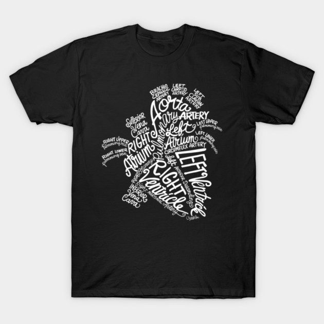 Anatomical He Medical White Word Cloud Line - Anatomical Line Art - T ...