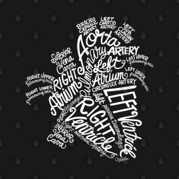 Anatomical He Medical White Word Cloud Line - Anatomical Line Art - T ...