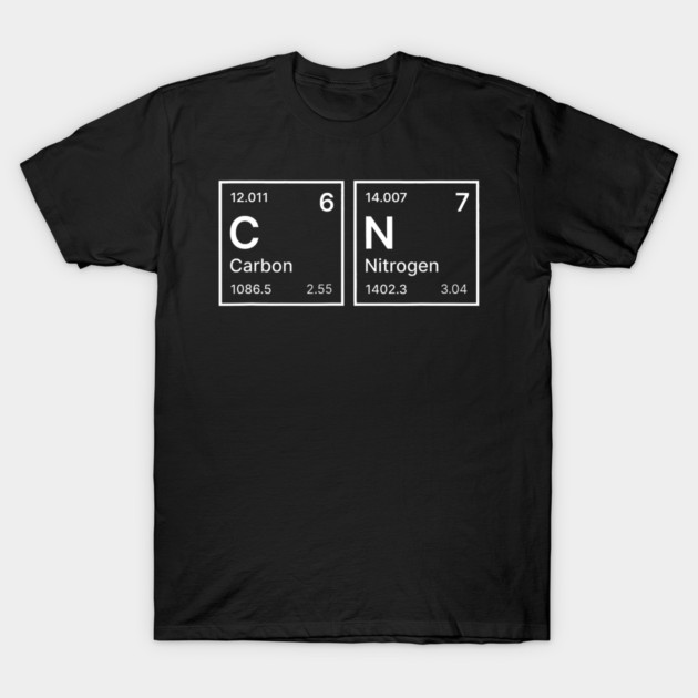 67 Science Chemistry Nerd Humor Periodic Table - Funny Science Humor ...