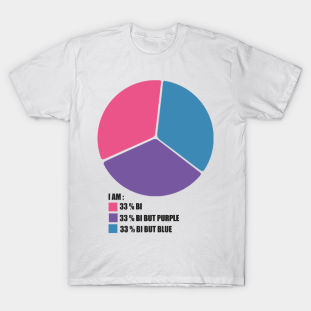 Bisexual Pie Chart - Bisexual Pie Chart - T-Shirt | TeePublic