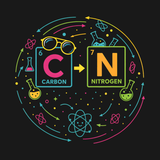 6 7 Science Chemistry Teacher Periodic Table - Funny Science Teacher ...