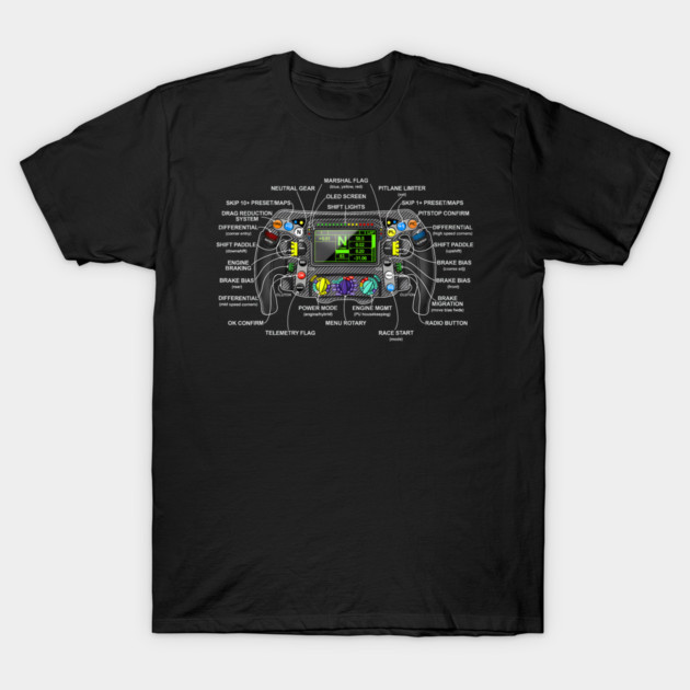 Race Car Sring Wheel Explained - Race Car Wheel - T-Shirt | TeePublic
