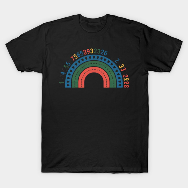 Math Nerd apple pi number Pi Day rainbow 2026 - Pi Day - T-Shirt ...