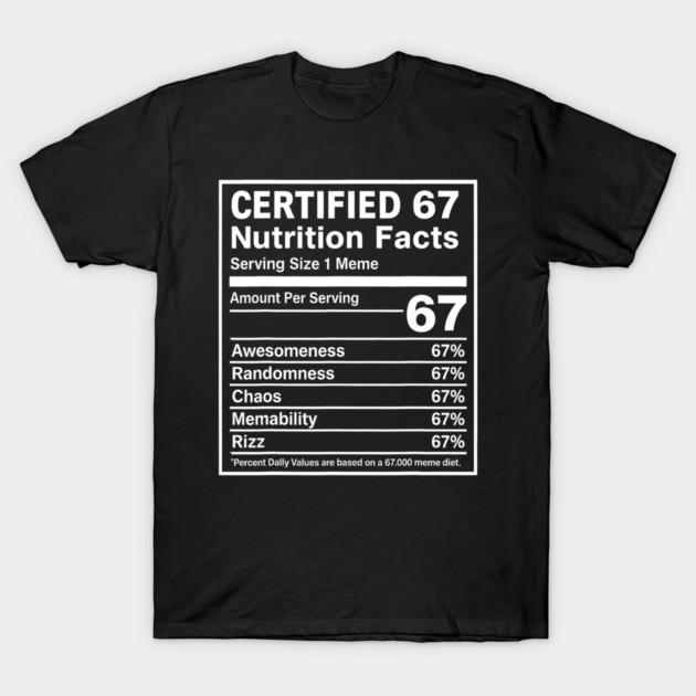 67 Nutrition Facts - Six Seven Gen Alpha Z - Funny Meme Trends - T ...
