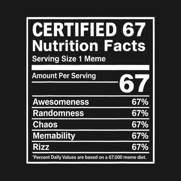 67 Nutrition Facts - Six Seven Gen Alpha Z - Funny Meme Trends - T ...