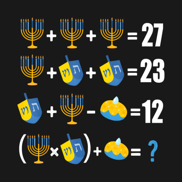 HapHanukkah orah Dreidel Doughnut Math Teacher 67 - Hanukkah Meme Funny ...
