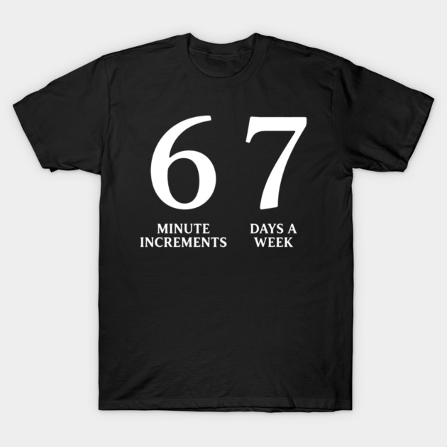 6 Minute Increments 7 Days A Week Six Seven Meme - 6 Minute Increments 7 Days A Week Six S - T ...