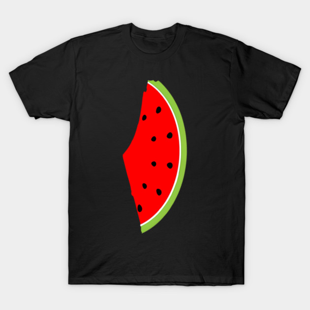 Palestine Watermelon Watermelon Palestine Map - Palestine Watermelon ...