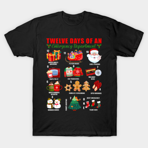 Twelve Days Of An Emergency Depart t Ed Nurse Christmas - Emergency ...