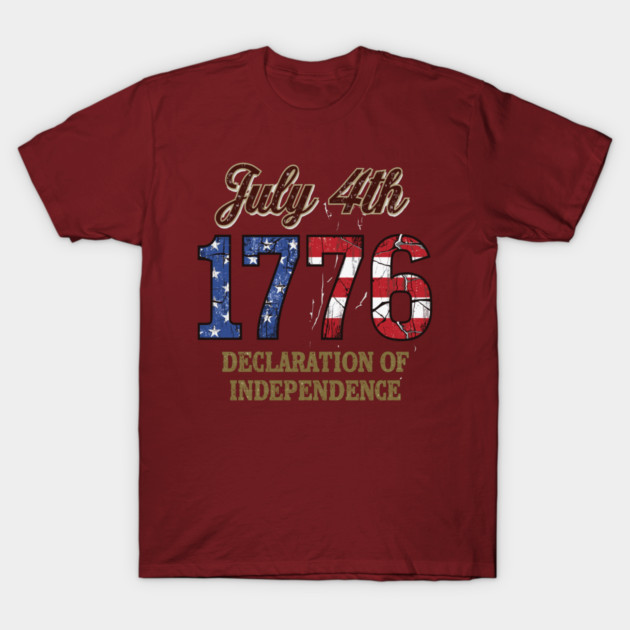 250 years of Independence July 4th 2026 - 250 Years Of Independence ...