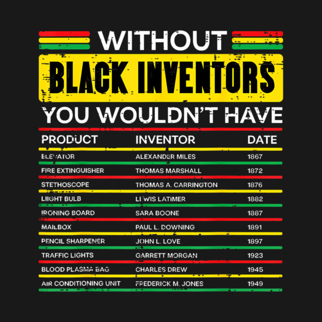 Without Black Inventors History Month African - Black History Month - T ...