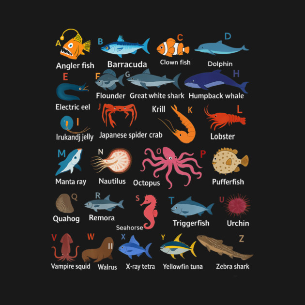 A-Z Ocean Life Exploration - Sea Creatures Alphabet - Sea Creatures ...