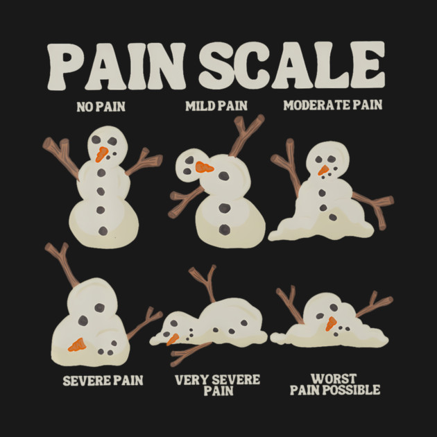 Pain Scale Snowman Funny Nurse Christmas Icu Nurse - Funny Nurse ...