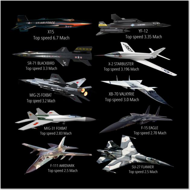 usaf planes poster