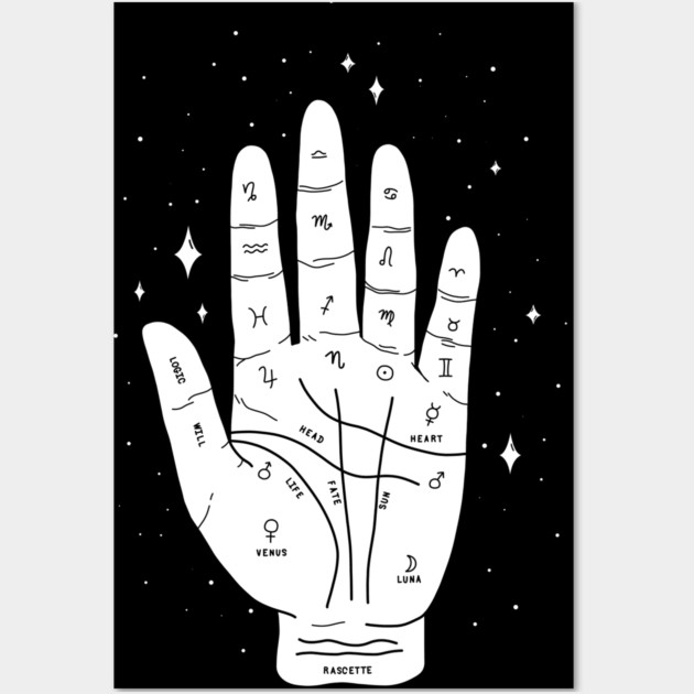 palmistry poster